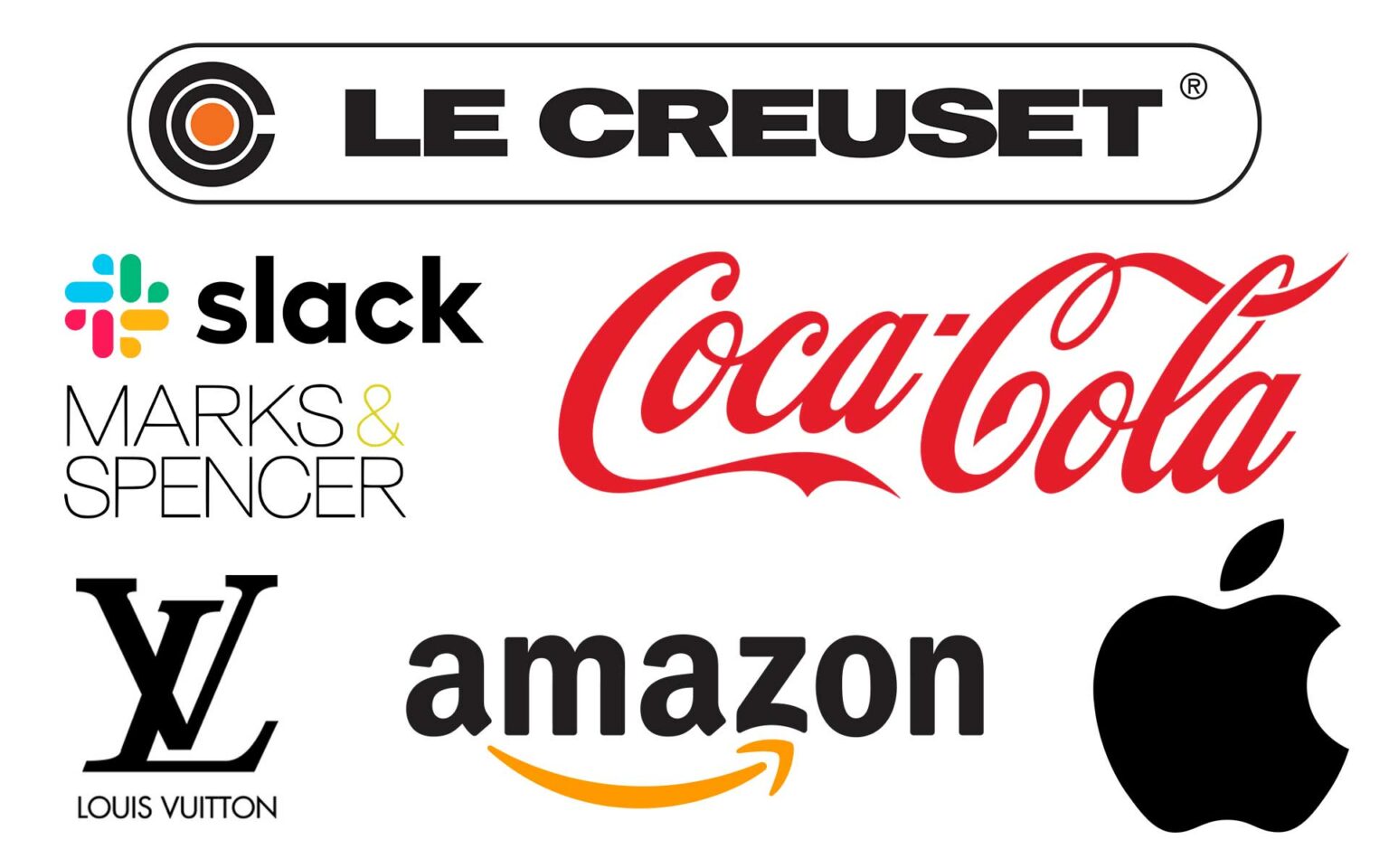 Brand Loyalty: Building and Maintaining a Strong Customer Base